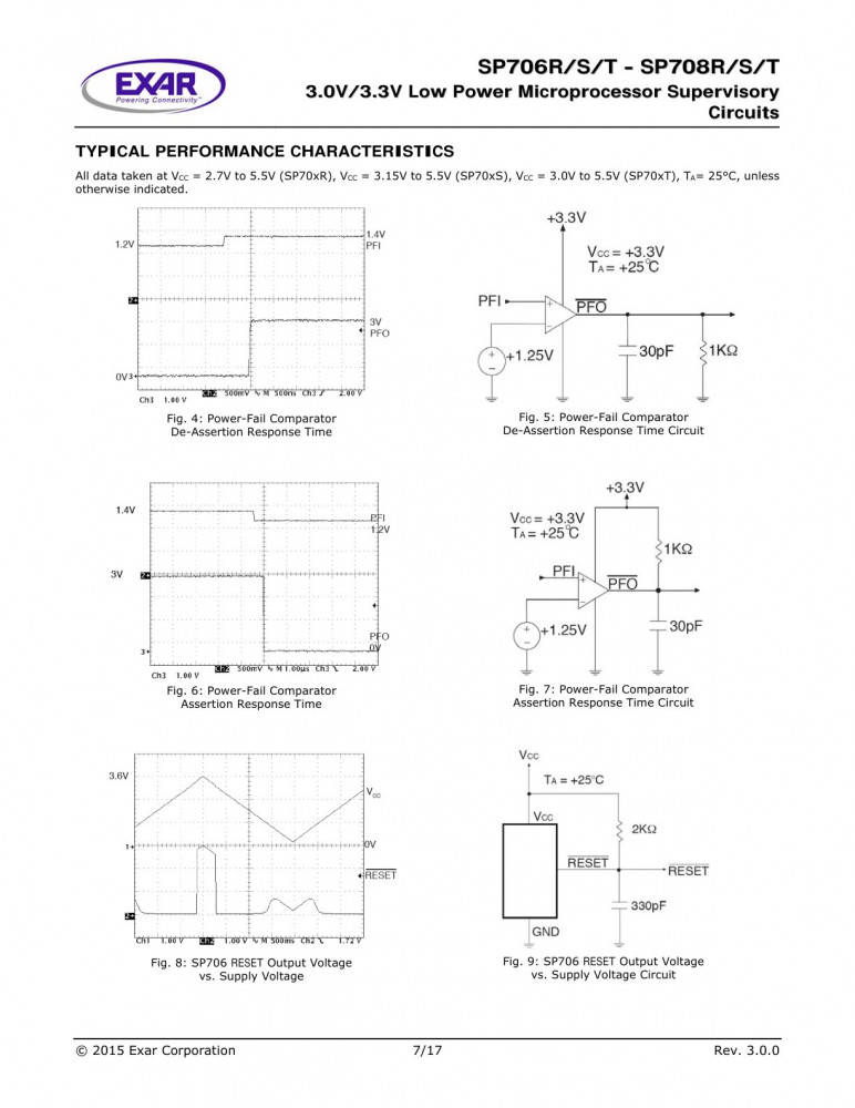 SP706SEN-L/TR datasheet page 7