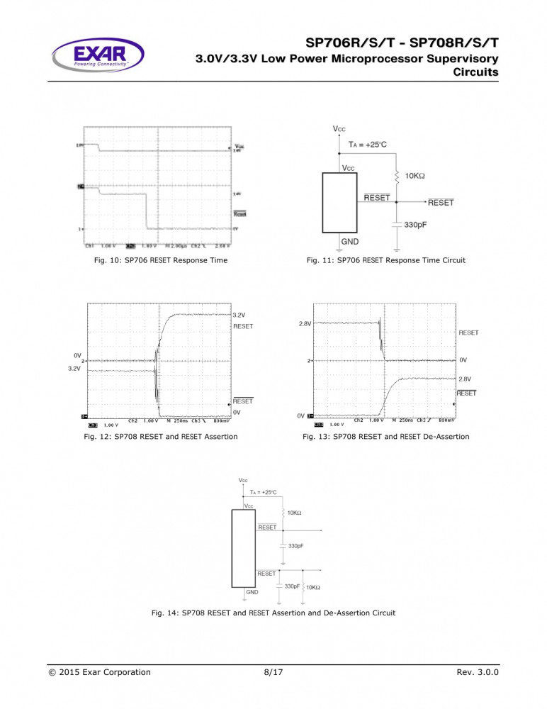 SP706SEN-L/TR datasheet page 8