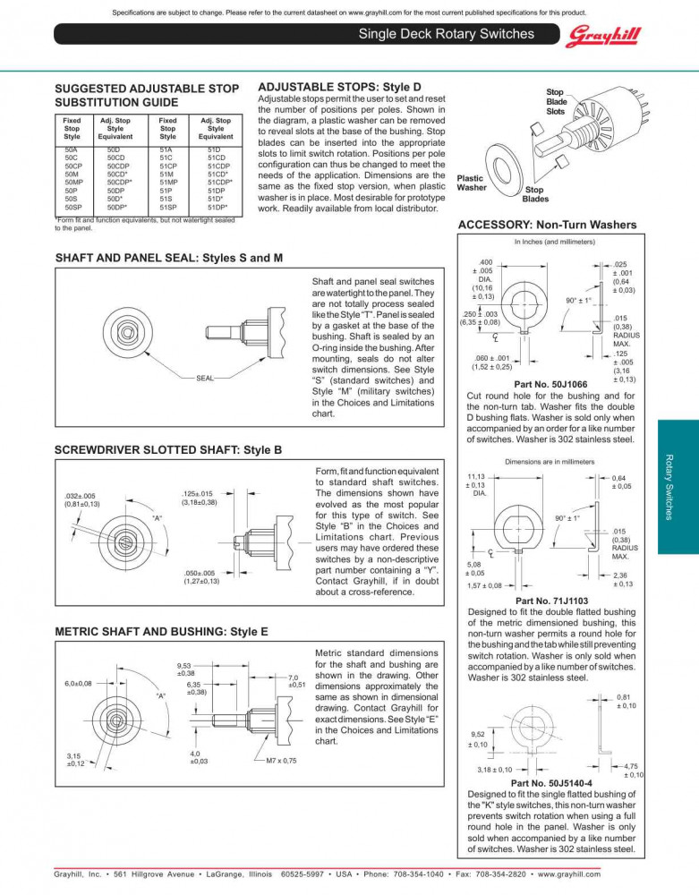 Grayhill Series 51 datasheet page 4