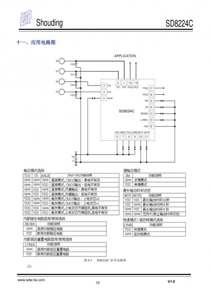 SD8224C-4 datasheet page 10