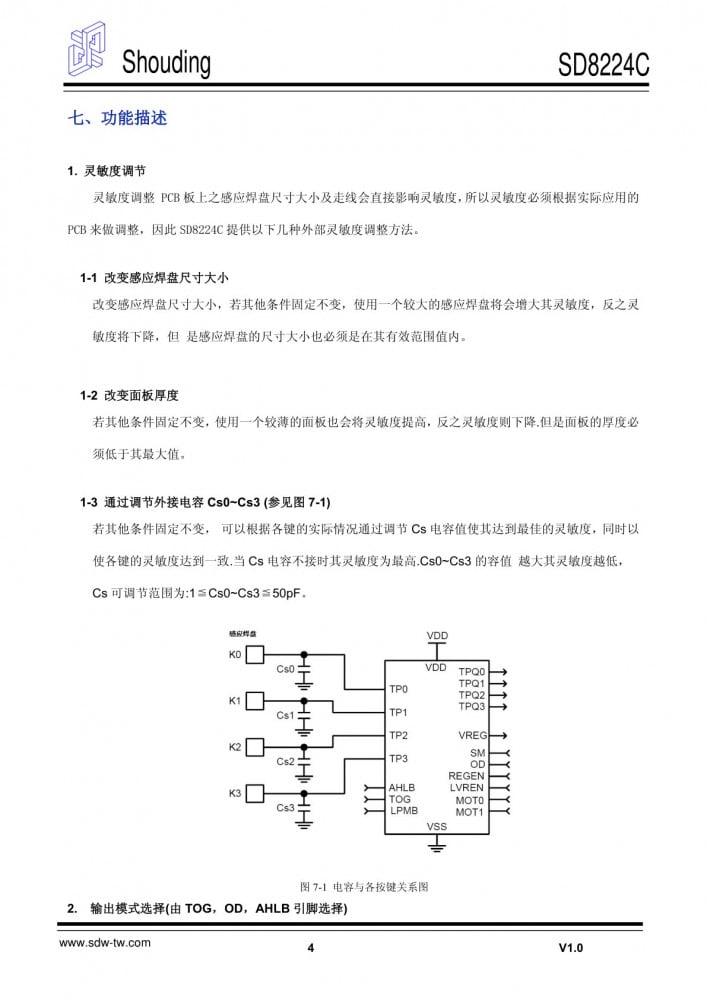 SD8224C-4 datasheet page 4