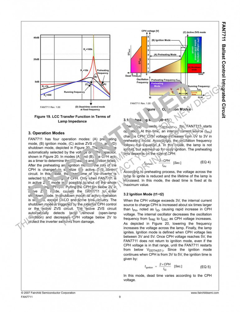 FAN7711 datasheet page 10