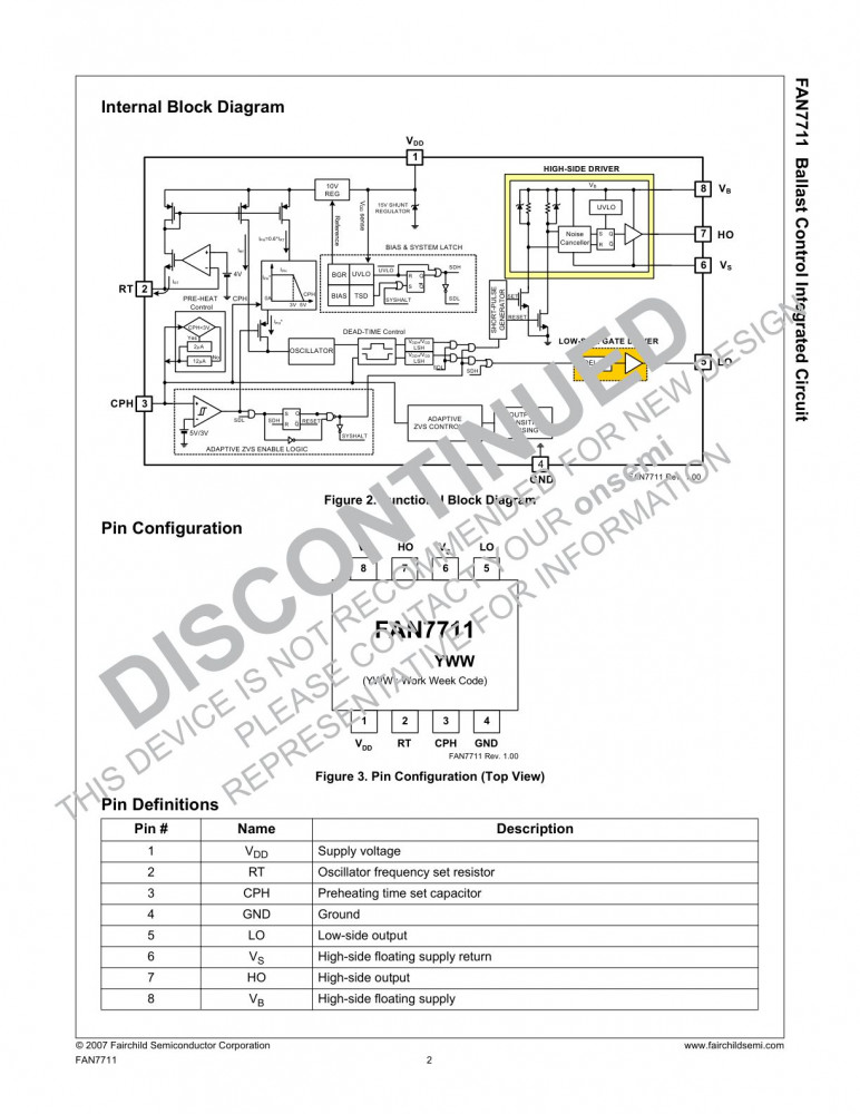 FAN7711 datasheet page 3