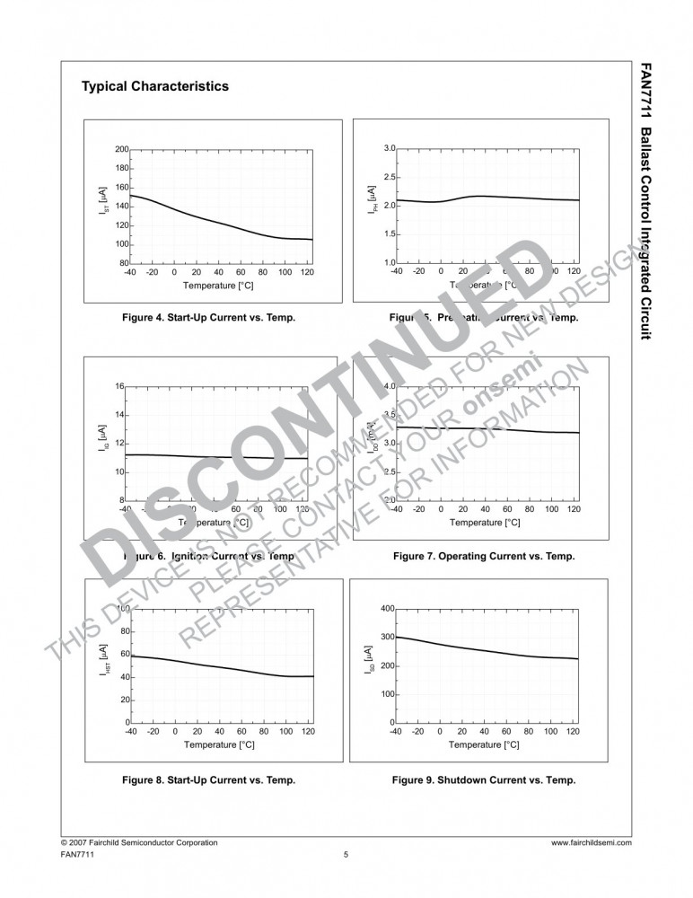 FAN7711 datasheet page 6
