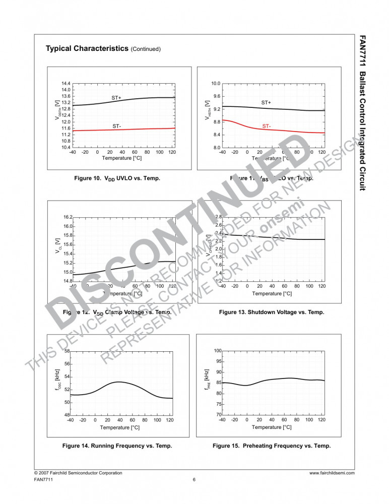 FAN7711 datasheet page 7