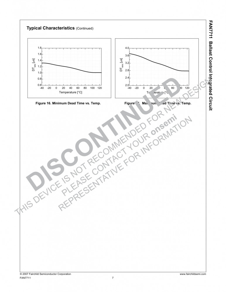 FAN7711 datasheet page 8