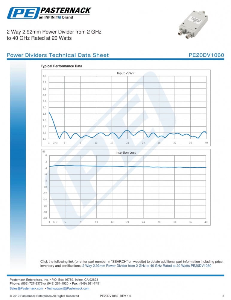 PE20DV1060 datasheet page 3