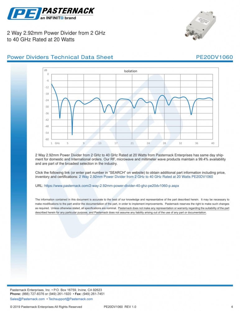PE20DV1060 datasheet page 4