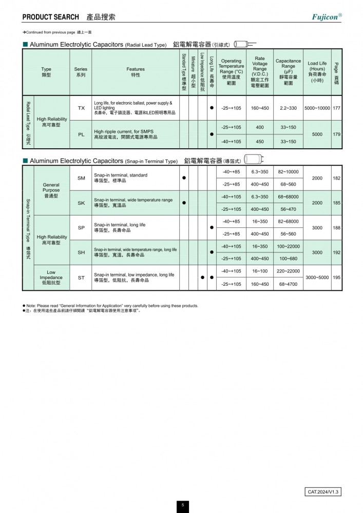 Fujicon Elec catalog page 5