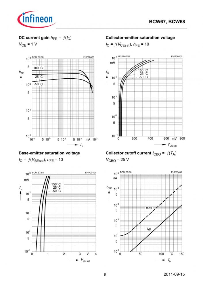 BCW 68G technical document page 5