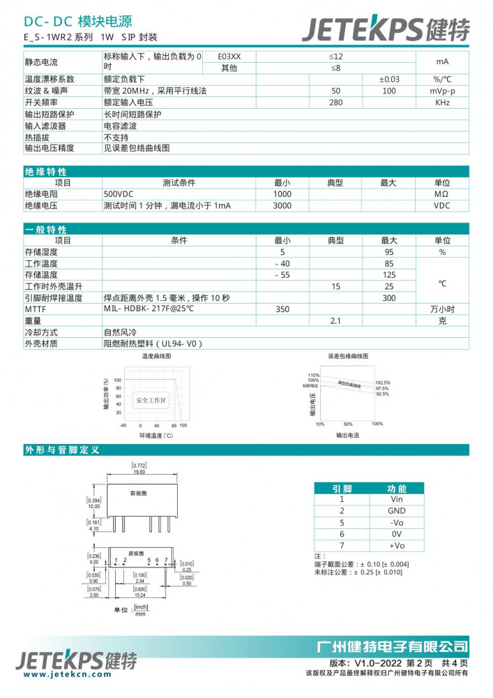 JETEKPS E2415S-1WR2 datasheet page 2