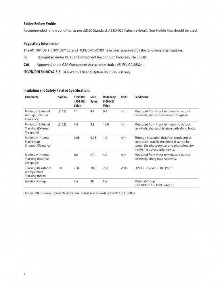 HCPL-0701 datasheet page 7