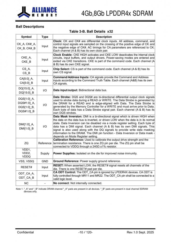 Technical document page 10