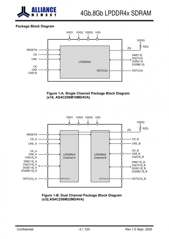 Technical document page 3