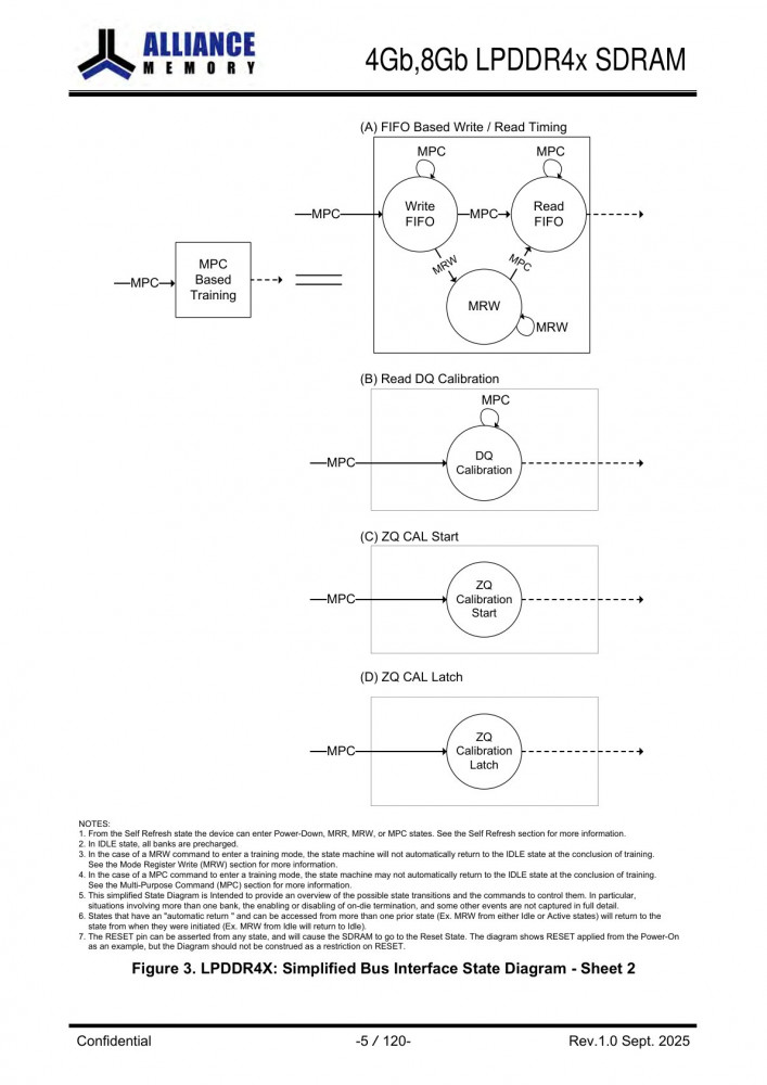 Technical document page 5