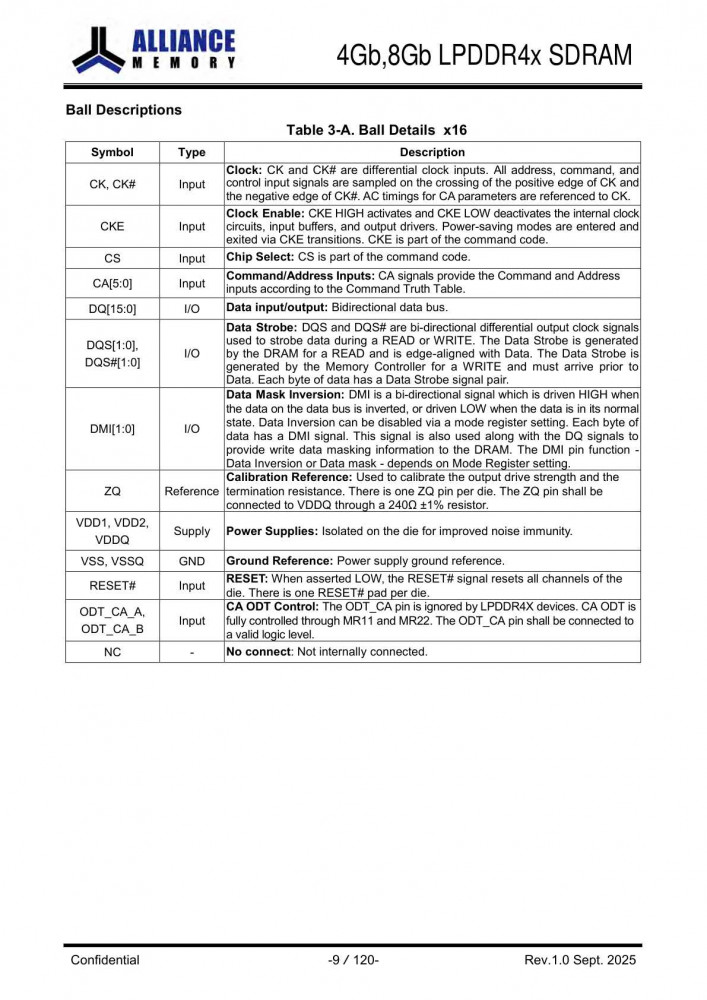 Technical document page 9