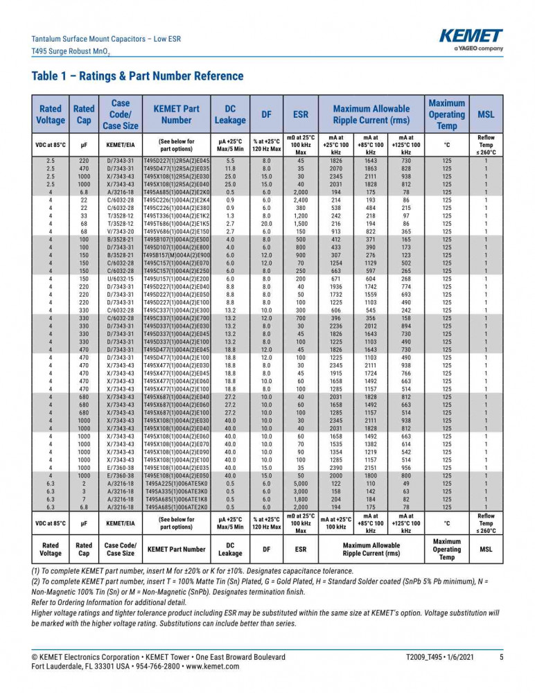 KEMET T495 datasheet page 5
