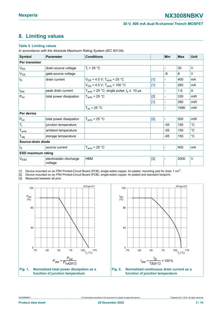 NX3008NBKV datasheet page 3
