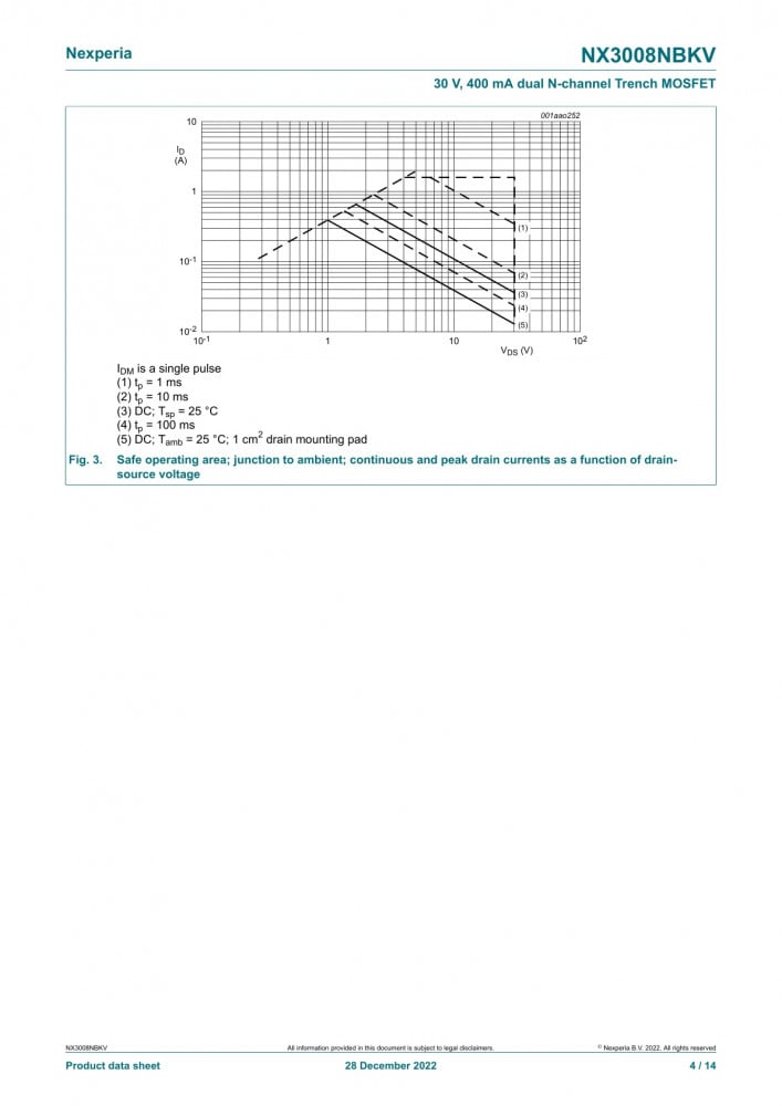 NX3008NBKV datasheet page 4