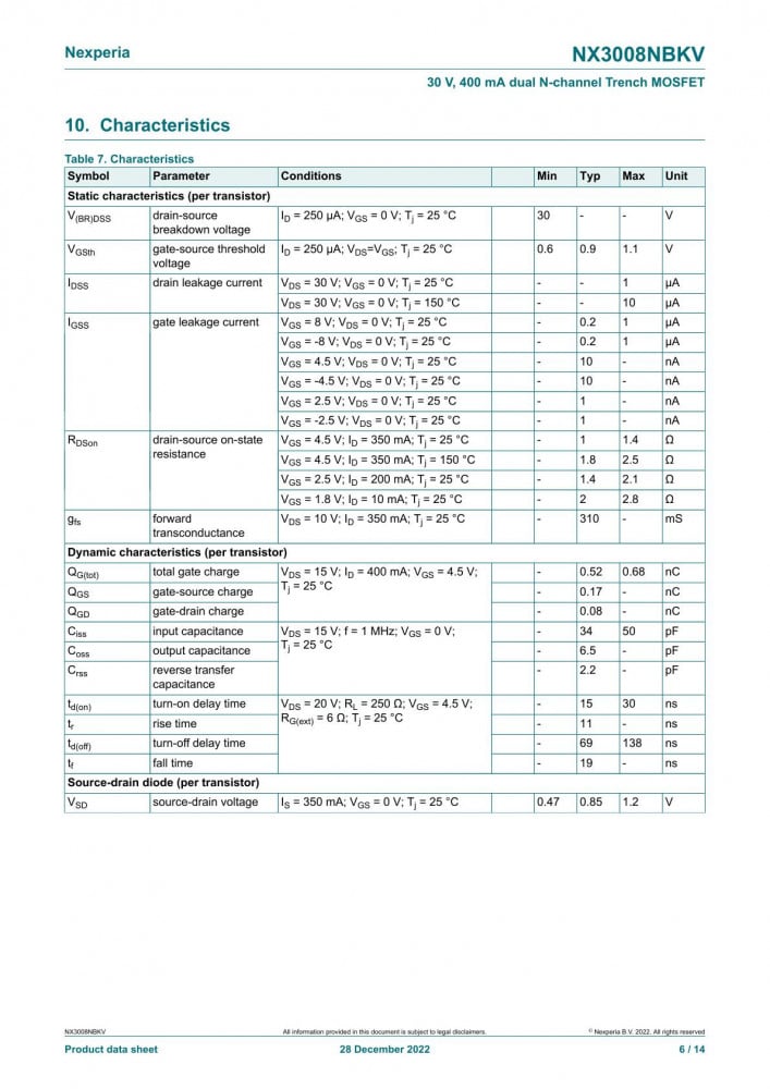 NX3008NBKV datasheet page 6