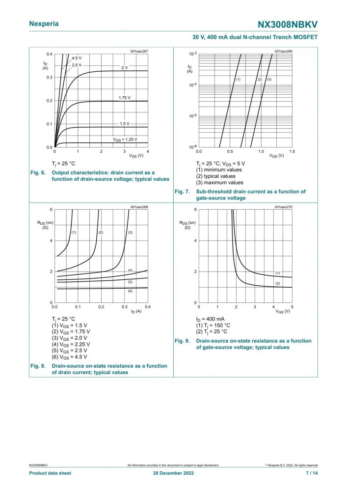 NX3008NBKV datasheet page 7