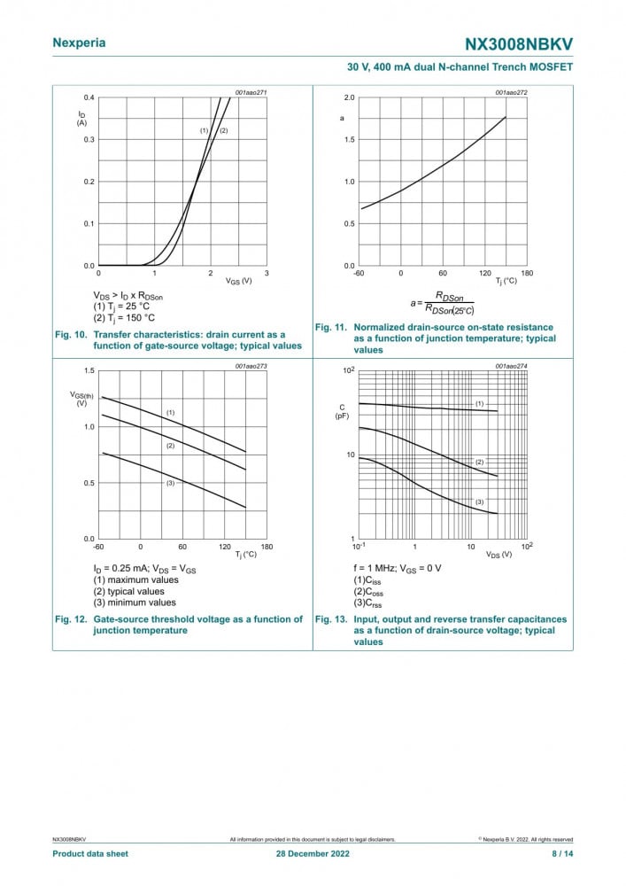 NX3008NBKV datasheet page 8