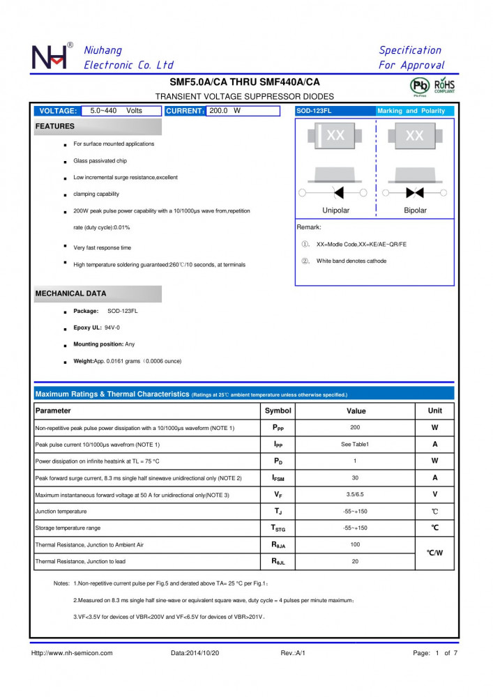 NH SMF6.5A datasheet page 1