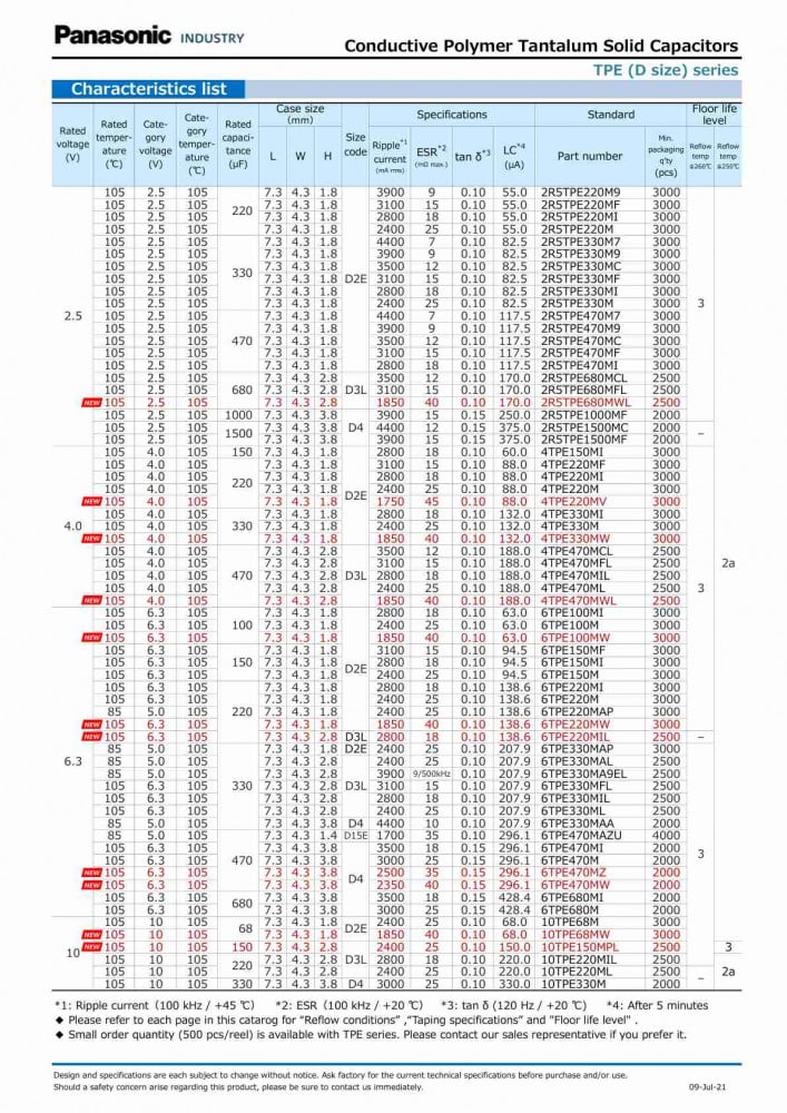 PANASONIC POSCAP technical document page 4