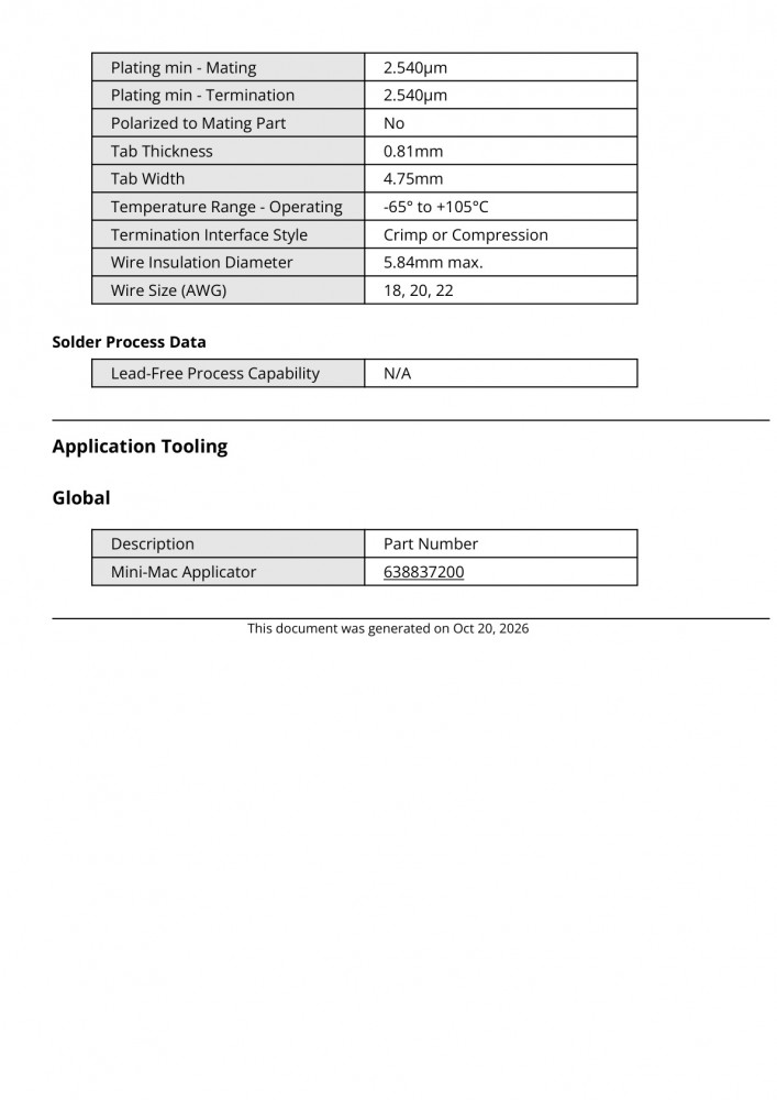 MOLEX 190030022 product document image 3