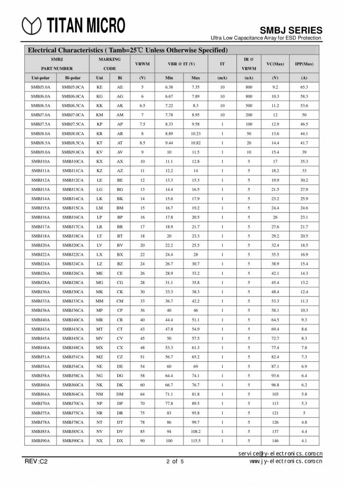 SMBJ series datasheet page 2