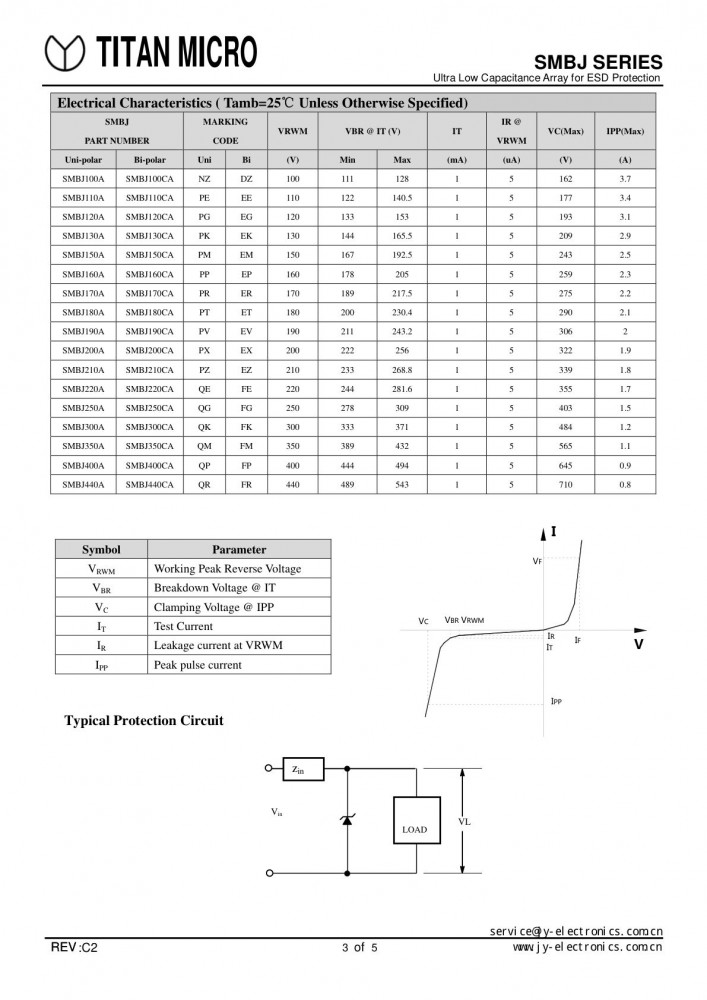 SMBJ series datasheet page 3