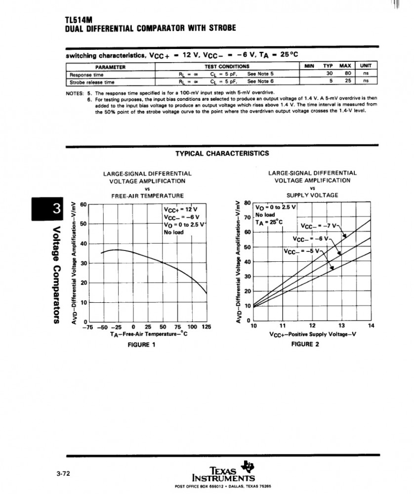TL514CN datasheet page 5