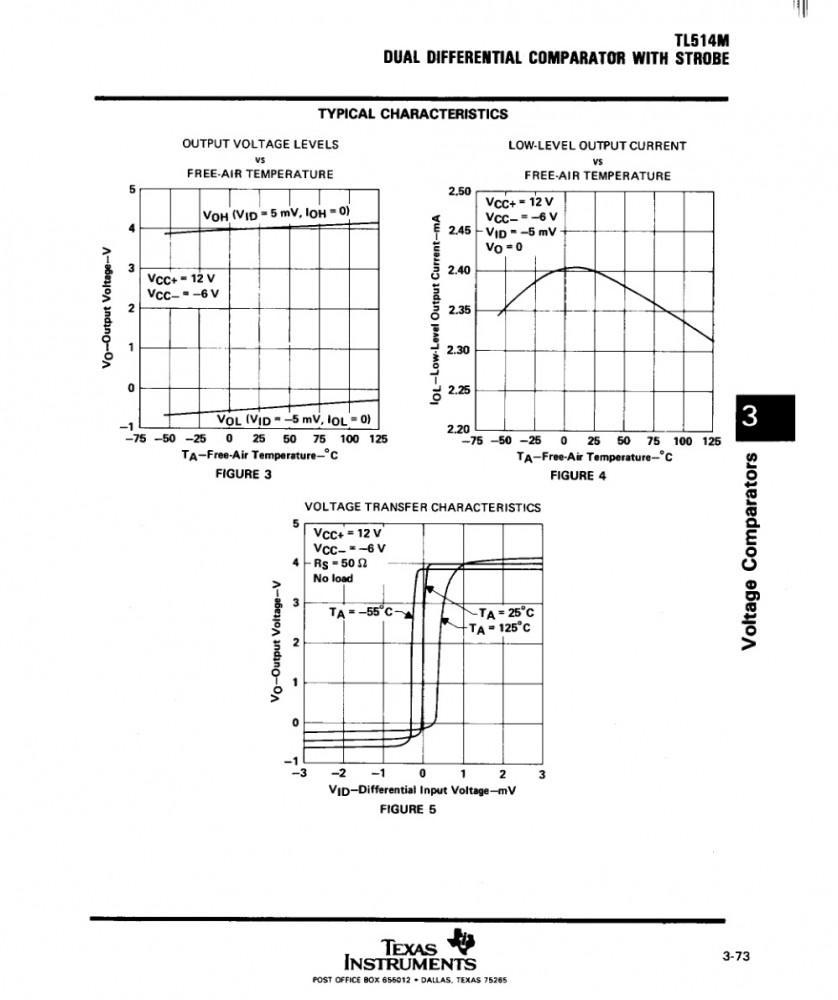TL514CN datasheet page 6