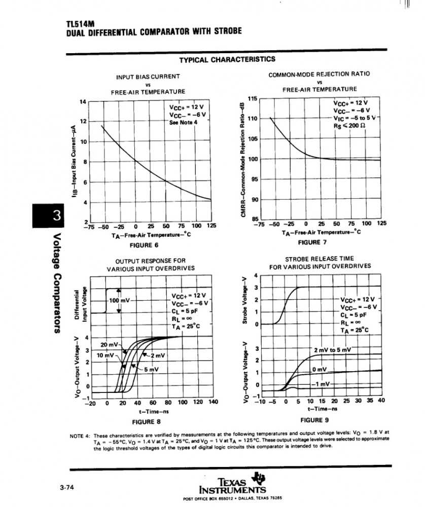 TL514CN datasheet page 7