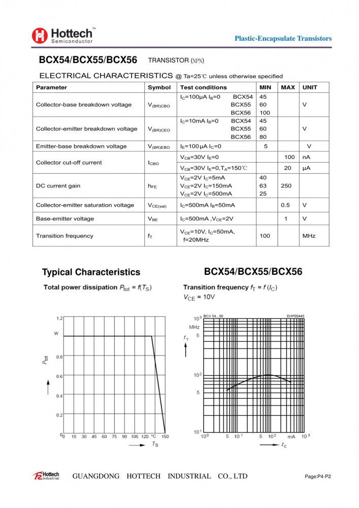 BCX56-16 BL HD datasheet page 2