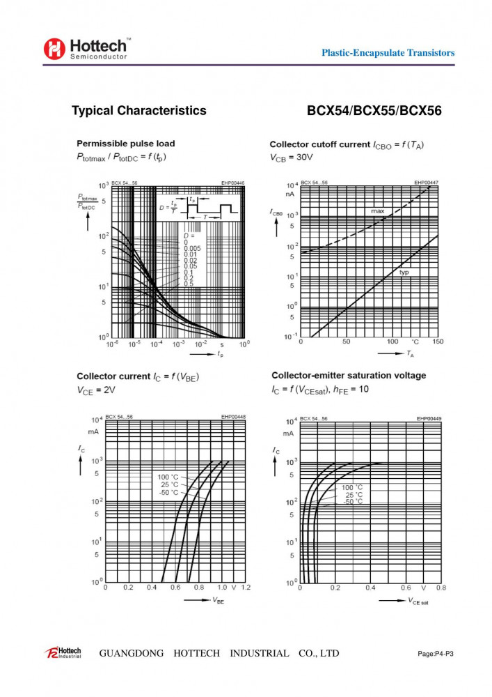BCX56-16 BL HD datasheet page 3