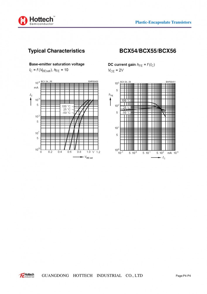 BCX56-16 BL HD datasheet page 4