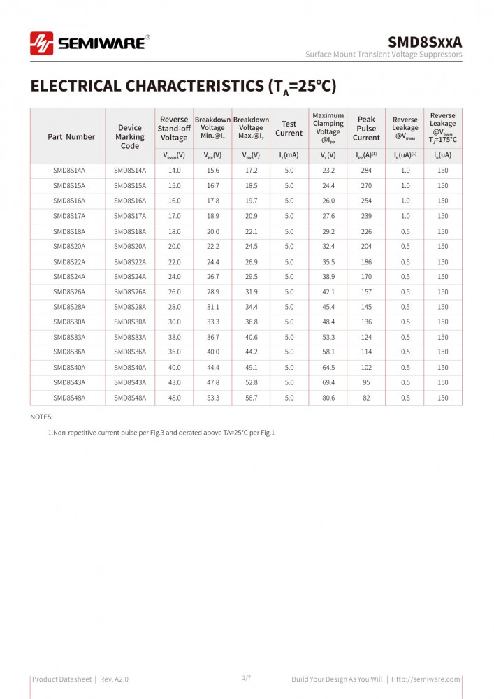 SMD8S20A datasheet page 2