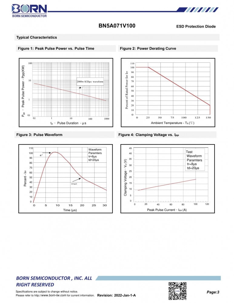 BN5A071V100 datasheet page 3
