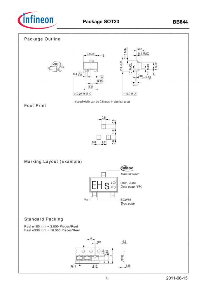 BB844 datasheet page 4