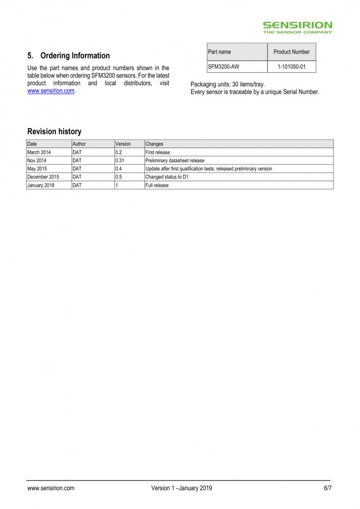 SFM3200-AW technical document, page 6