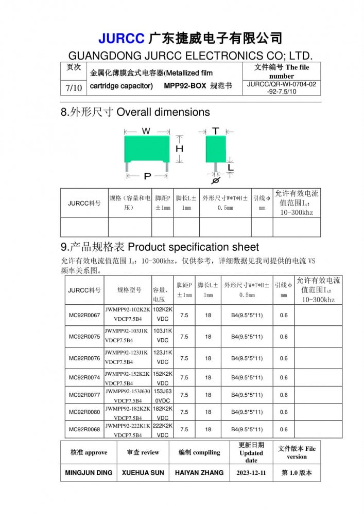 JURCC MPP92-BOX specification page 7