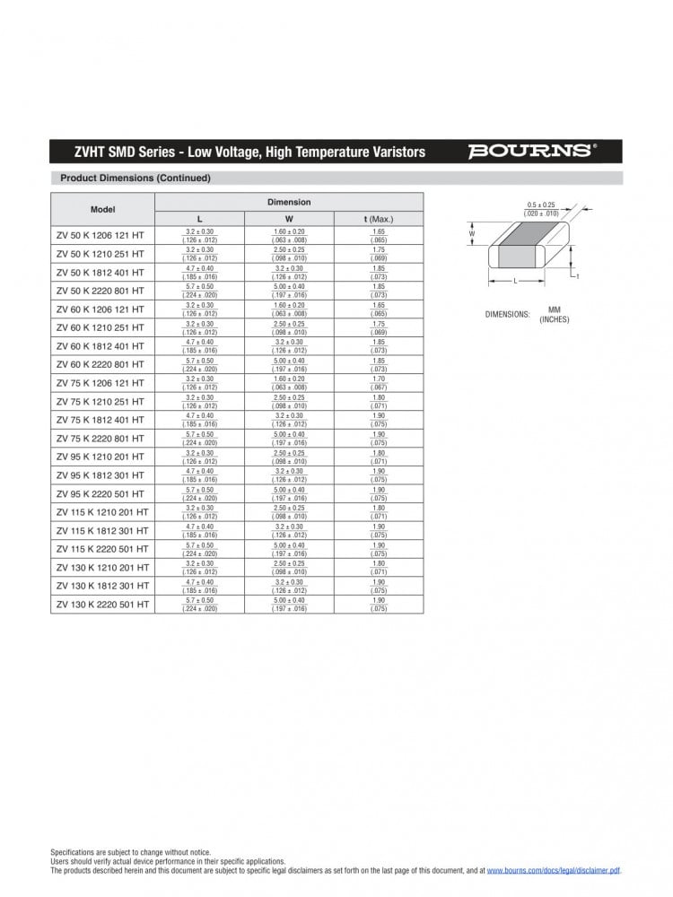 BOURNS ZVHT datasheet page 6