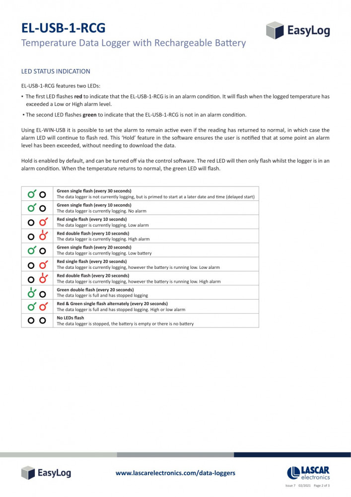 EL-USB-1-RCG technical document page 2
