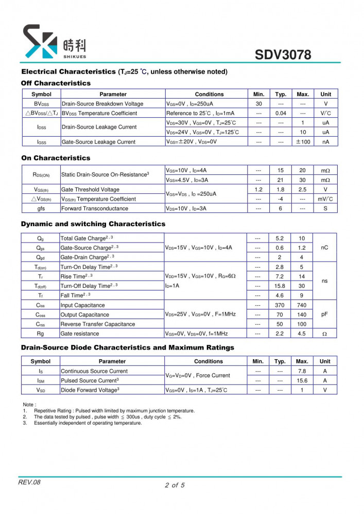 SDV3078 datasheet page 2