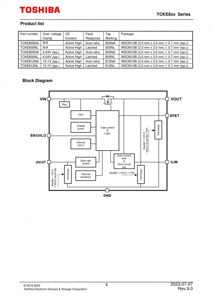 TCKE812NL,RF datasheet page 4