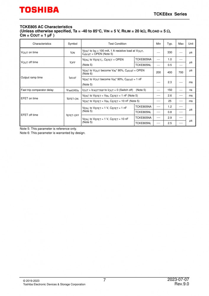 TCKE812NL,RF datasheet page 7