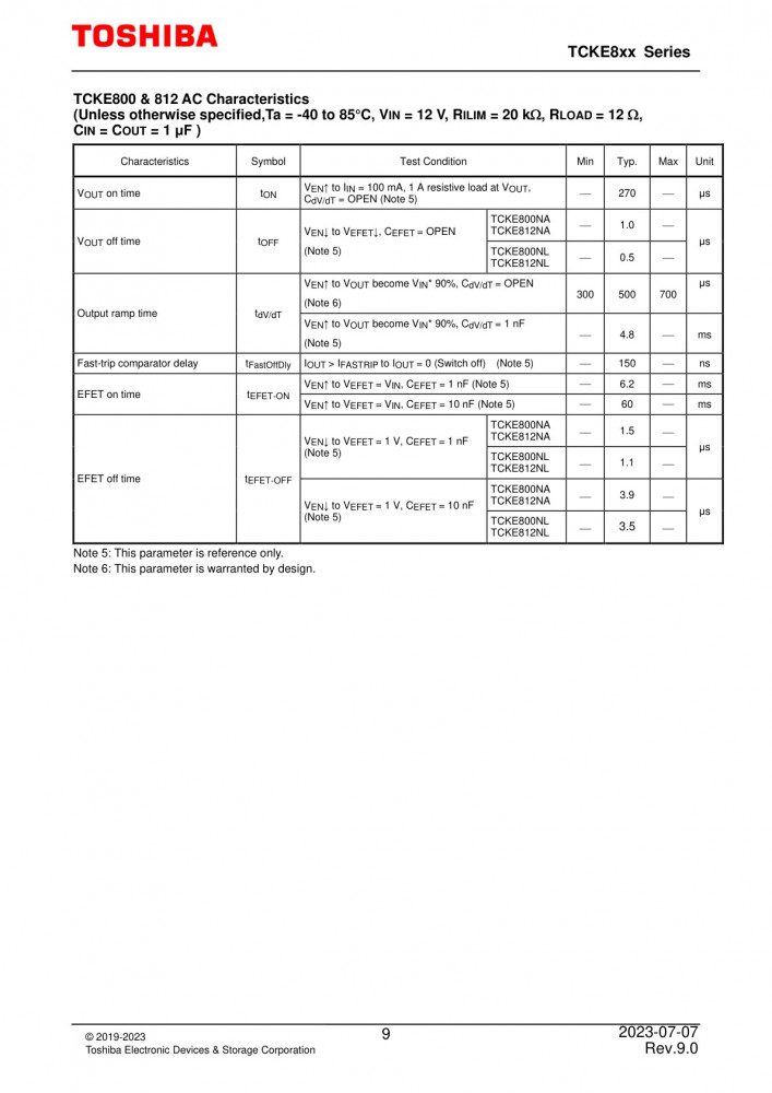 TCKE812NL,RF datasheet page 9