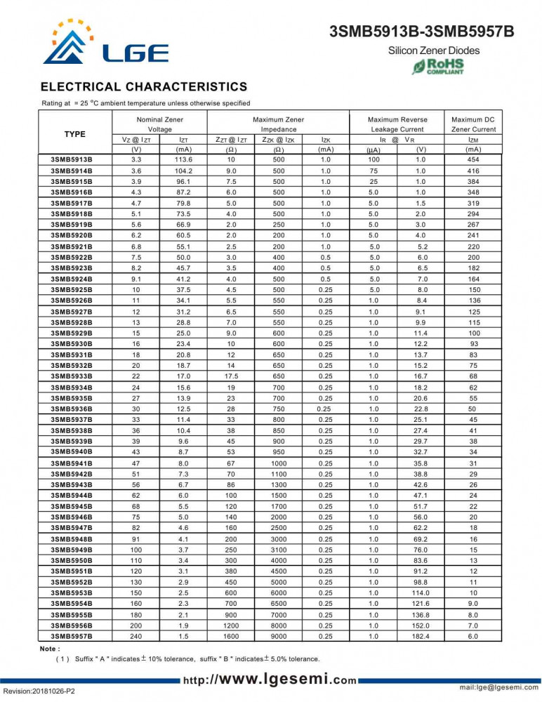 LGE 3SMB5924B datasheet page 2