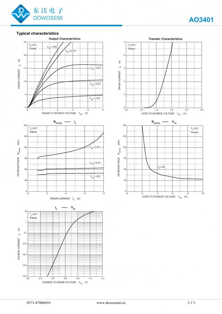 AO3401 DOWO datasheet page 2